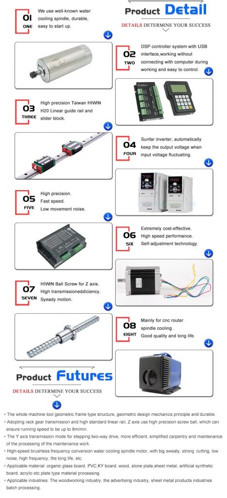 CNC Routers in Sri Lanka - Wood CNC Machines - Softnet Digital