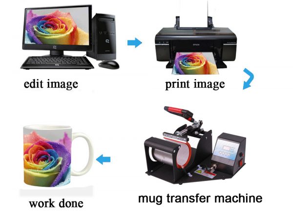Sublimation Single Mug Press HM-M11 - Laser, CNC,Heat Press & Engraving ...